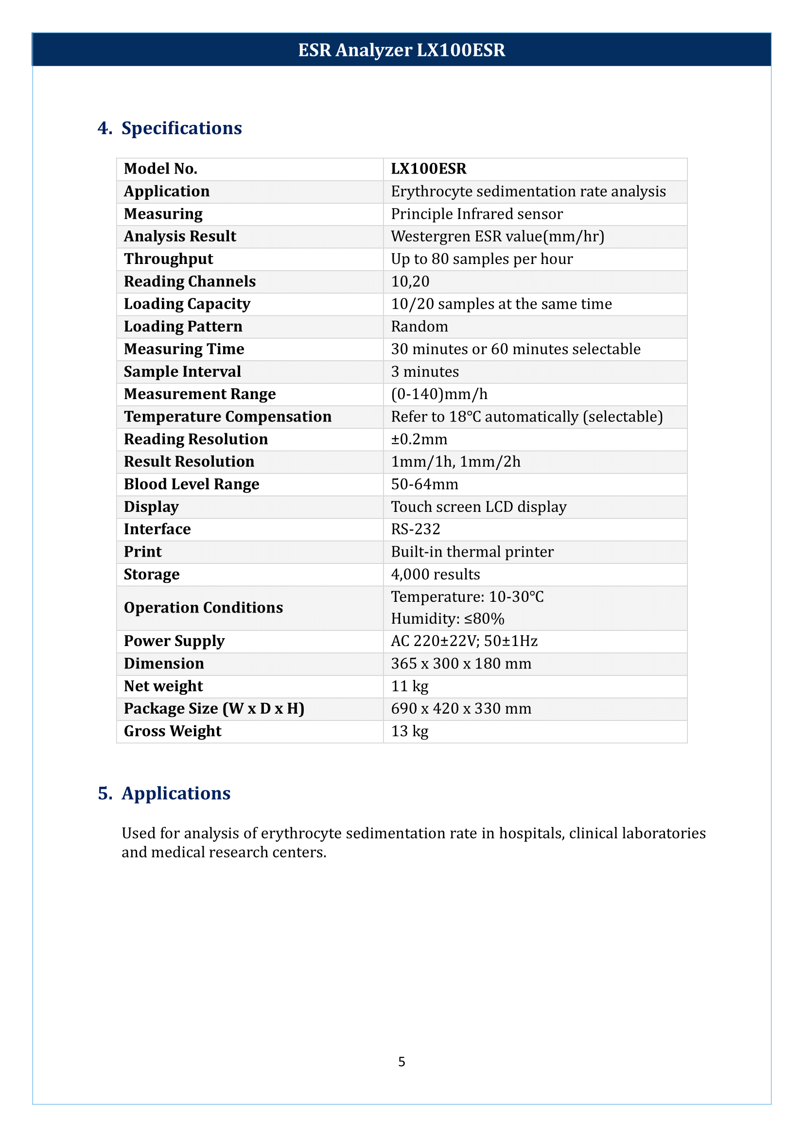 ESR Analyzer LX100ESR Manual | Labdex