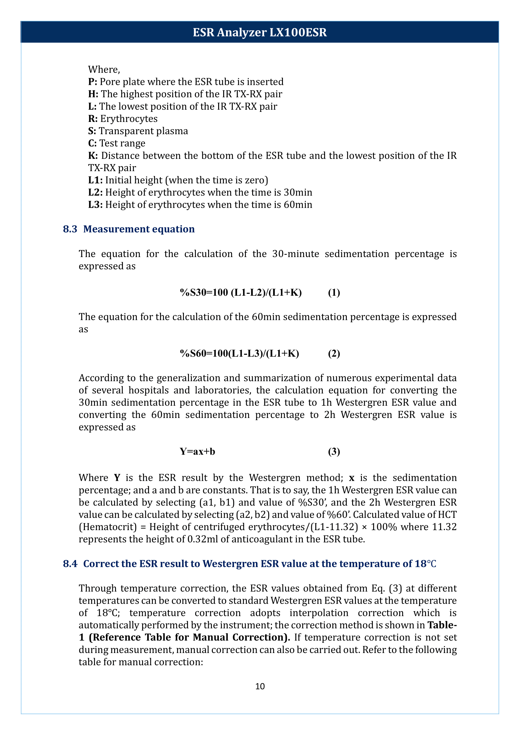 ESR Analyzer LX100ESR Manual | Labdex