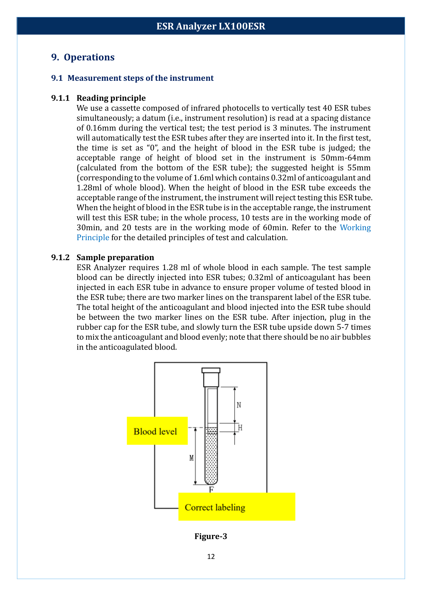 ESR Analyzer LX100ESR Manual | Labdex