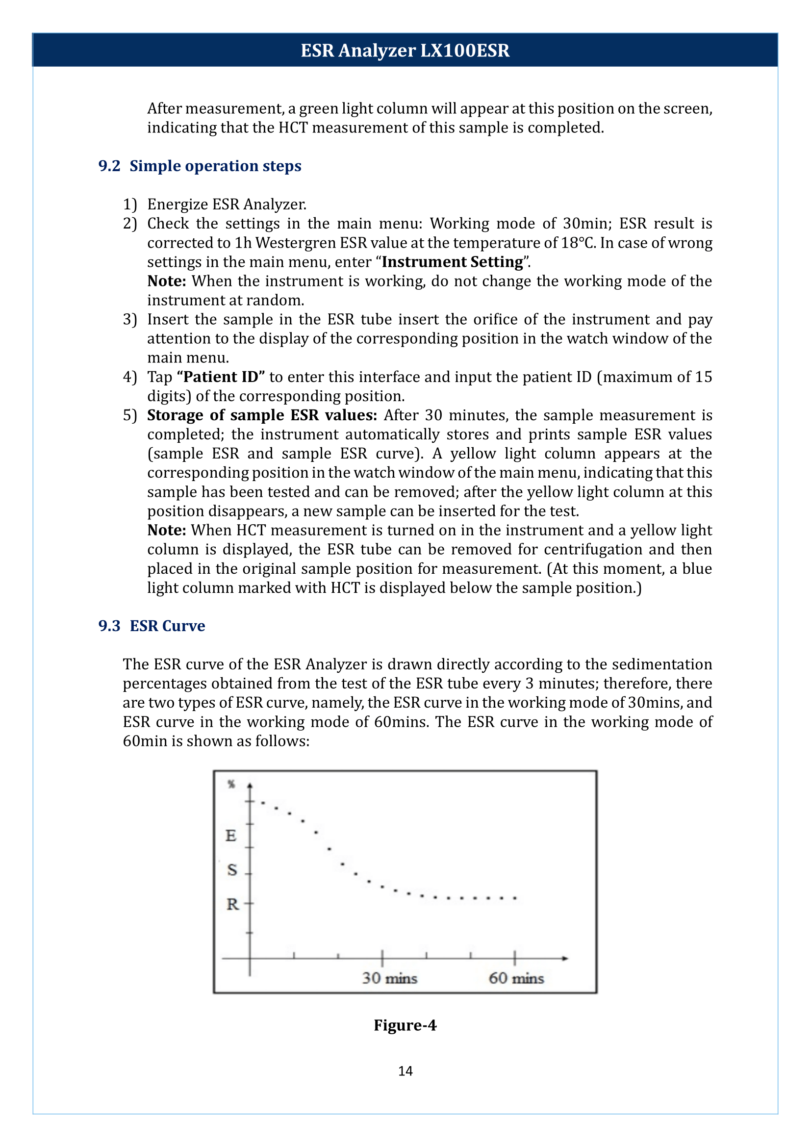 ESR Analyzer LX100ESR Manual | Labdex