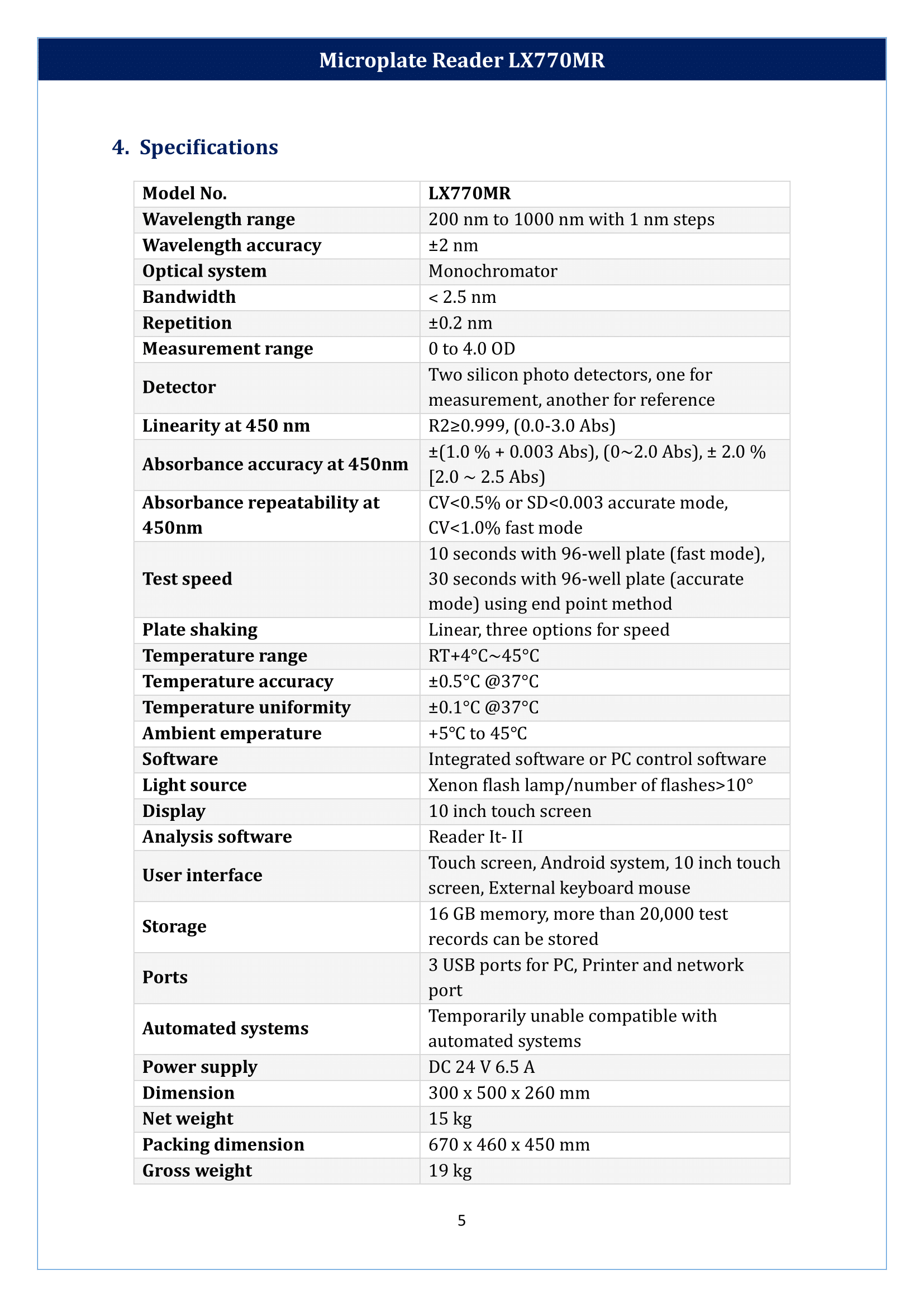Microplate Reader LX770MR Manual | Labdex