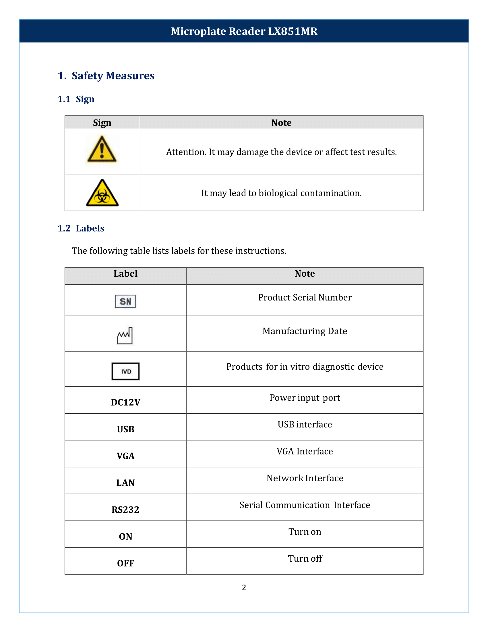 Microplate reader LX851MR Manual | Labdex