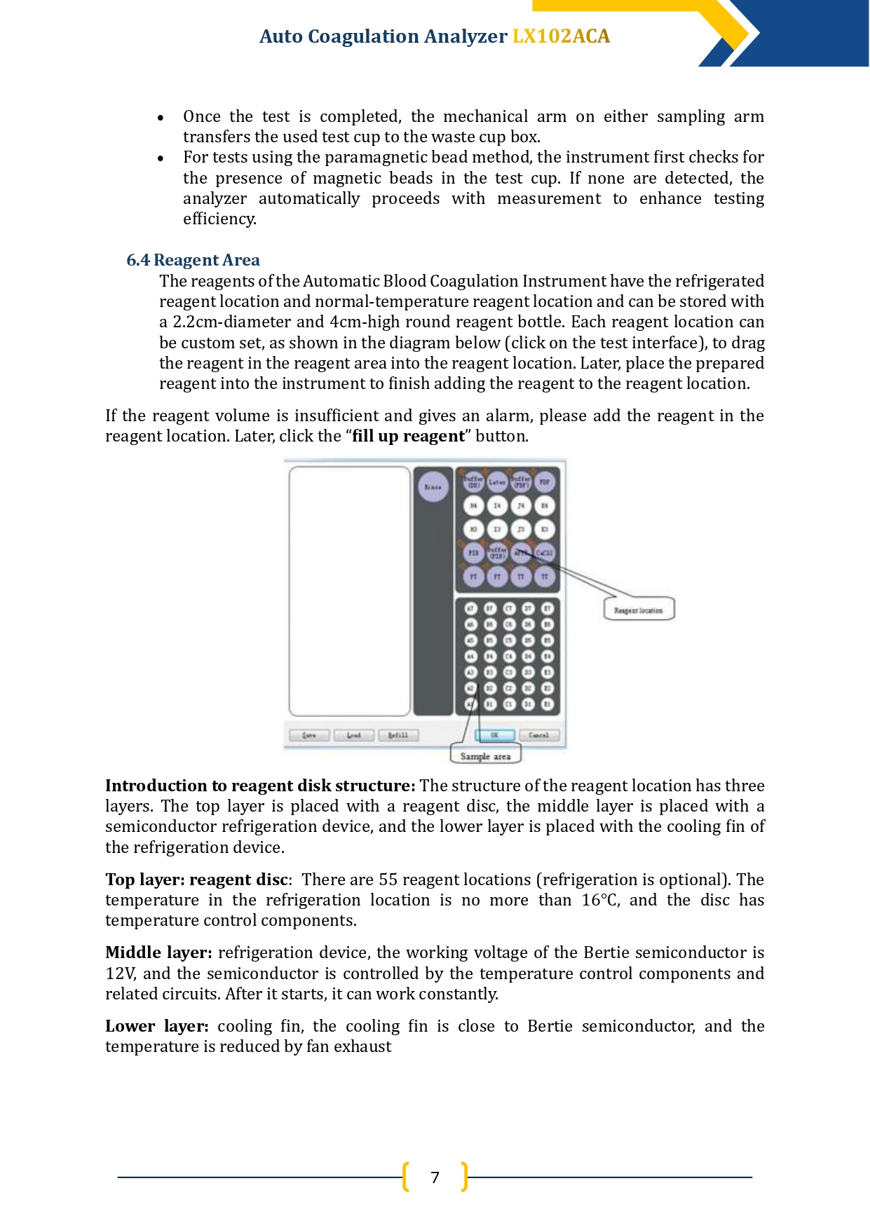 Auto Coagulation Analyzer LX102ACA Manual | Labdex