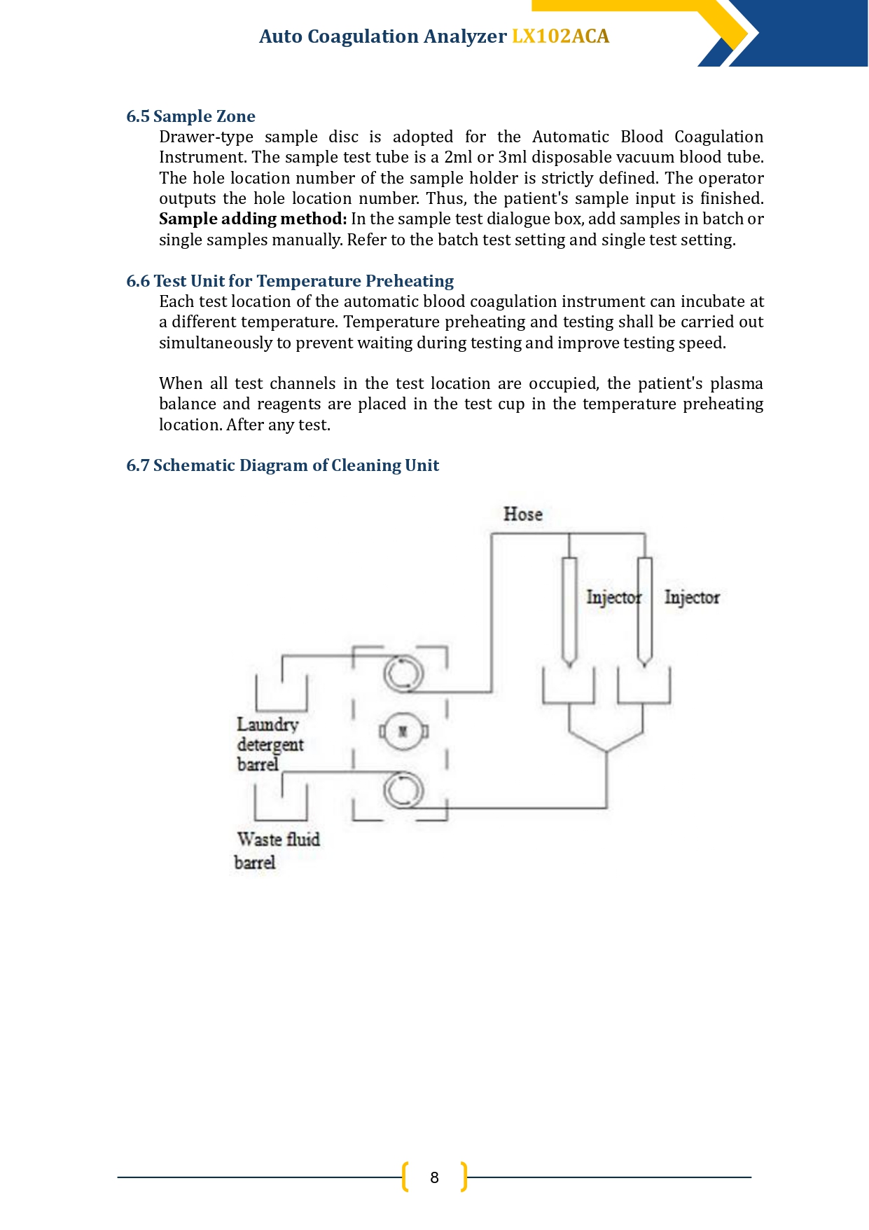 Auto Coagulation Analyzer LX102ACA Manual | Labdex